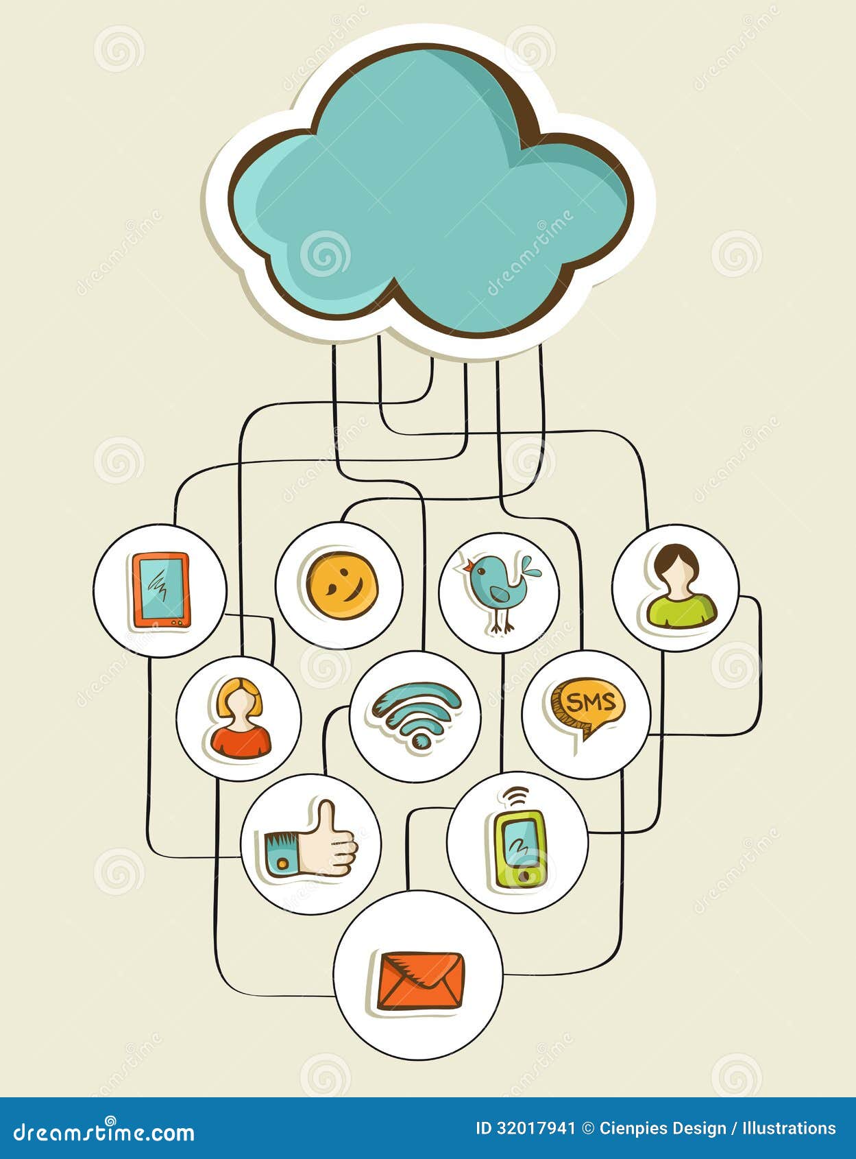 Cloud Computing Network Sketch Stock Vector - Illustration of ...