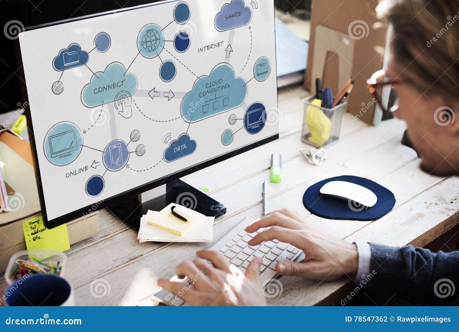 Cloud Computing Networking Connecting Concept Stock Photo - Image of ...