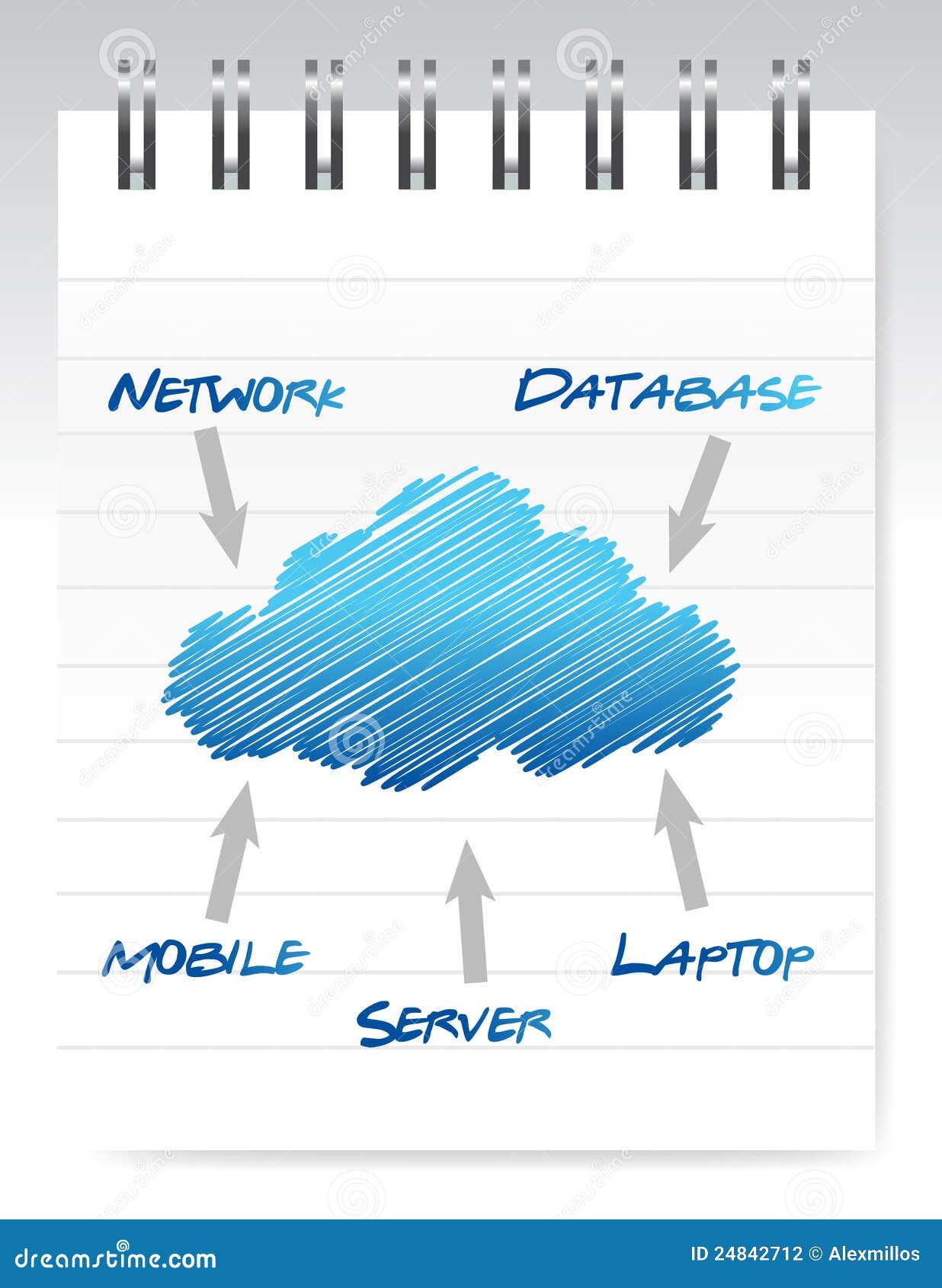 Cloud Computing Notepad Illustration Stock Vector - Illustration of ...