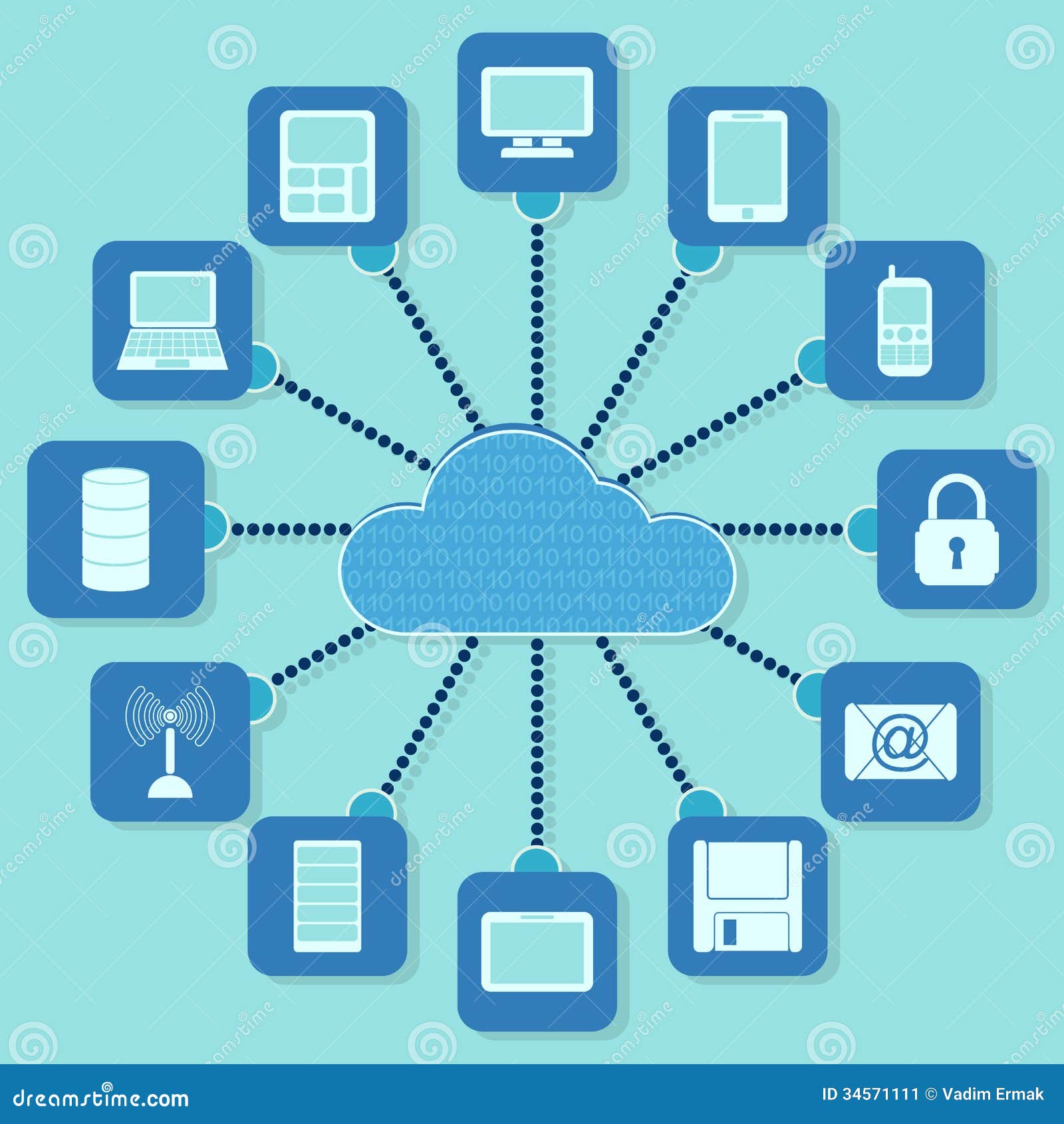 Cloud computing scheme stock vector. Illustration of internet - 34571111