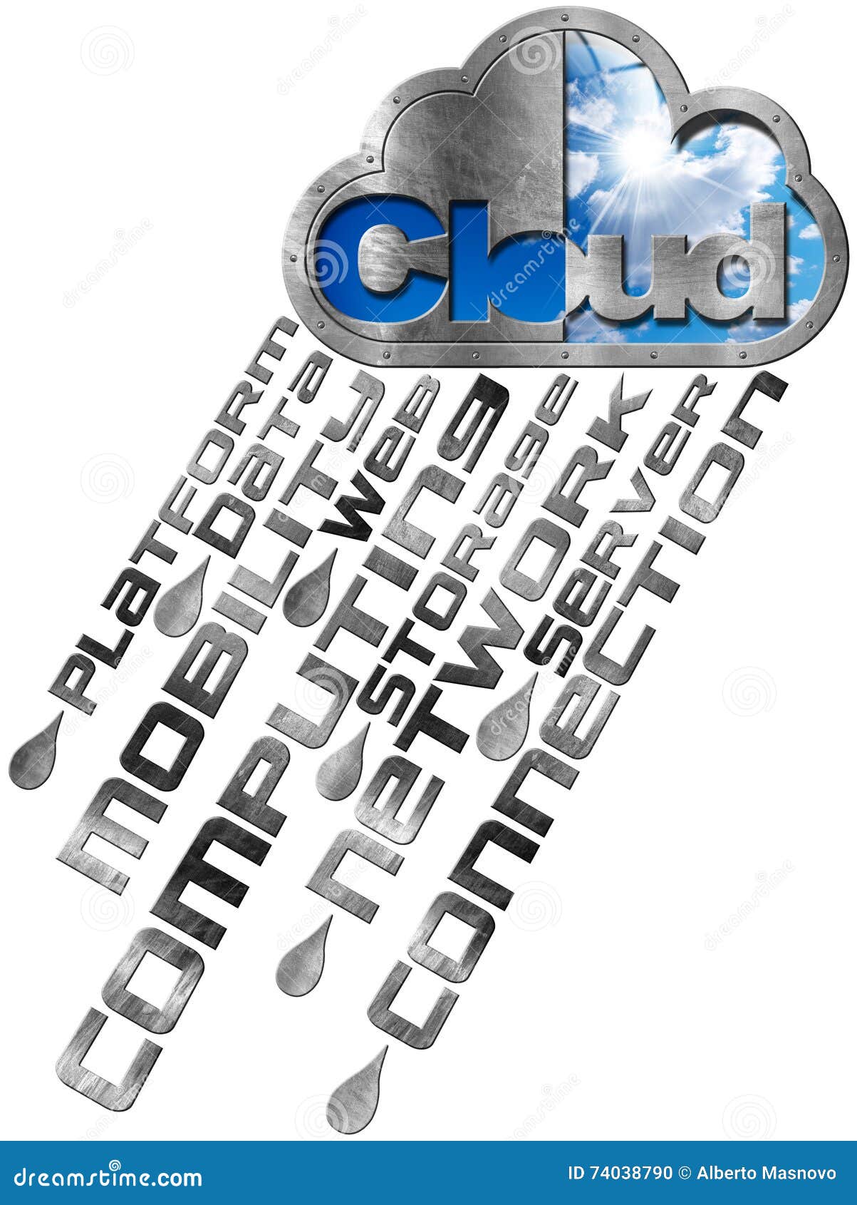 Cloud Computing Symbol with Rain Stock Illustration - Illustration of computing, internet: 74038790
