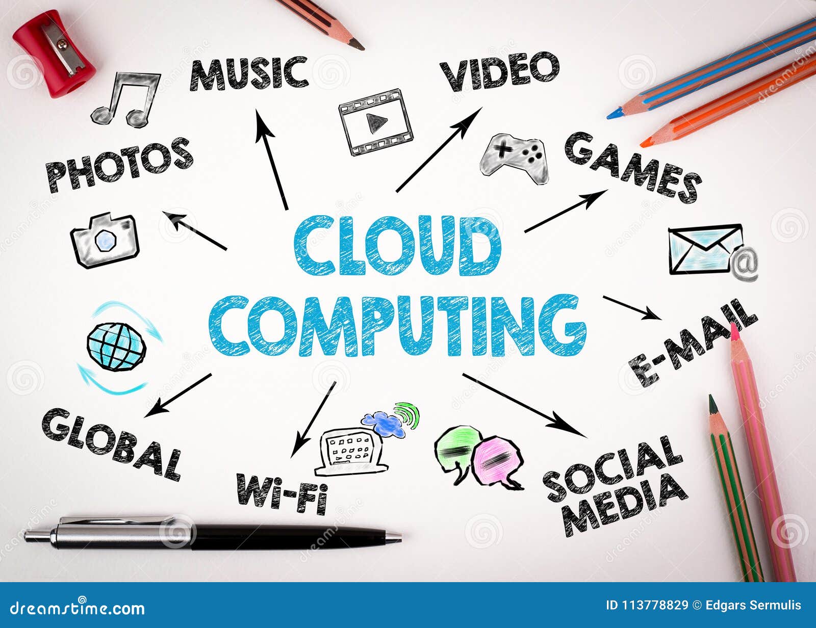 Cloud Computing Technology Abstract Concept Stock Illustration ...