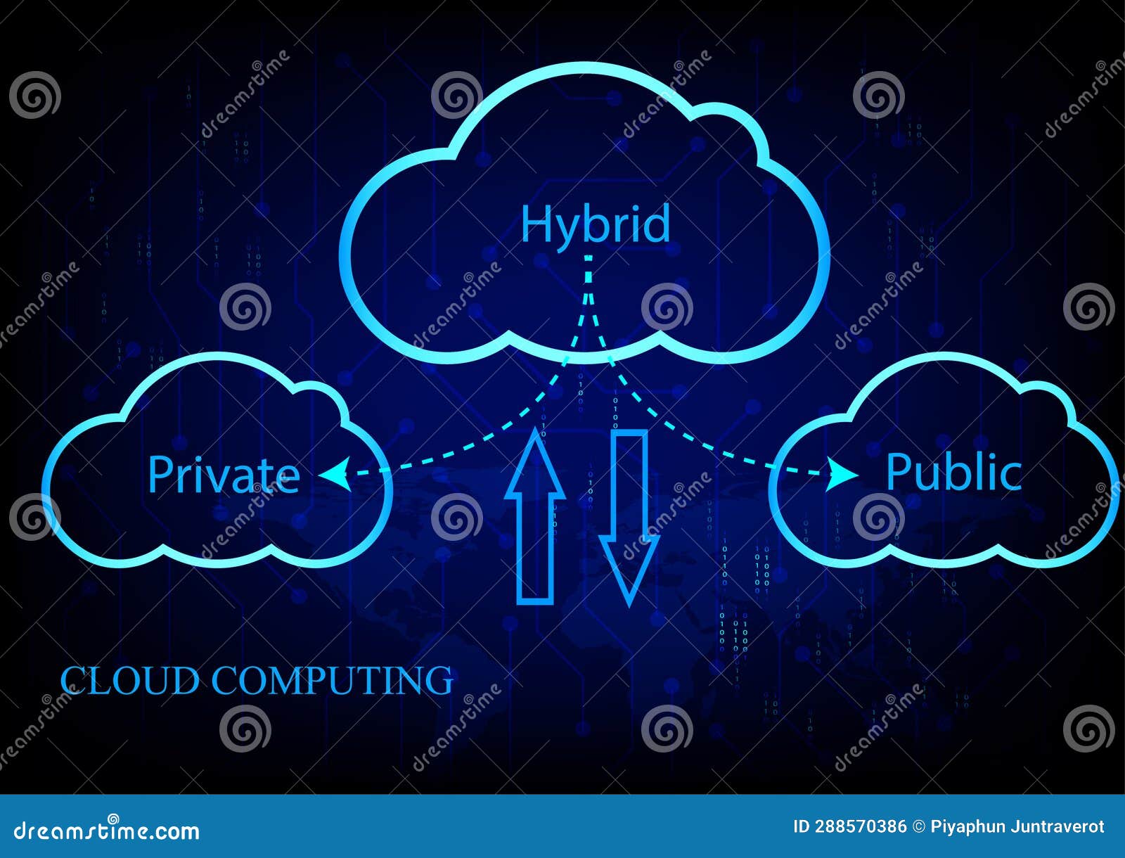Cloud Computing Technology Concept, Graphics Design Illustration Stock ...