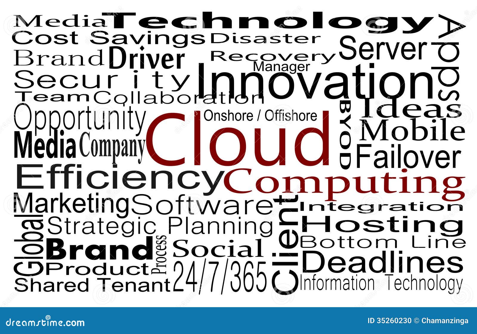 Cloud computing stock illustration. Illustration of creative - 35260230