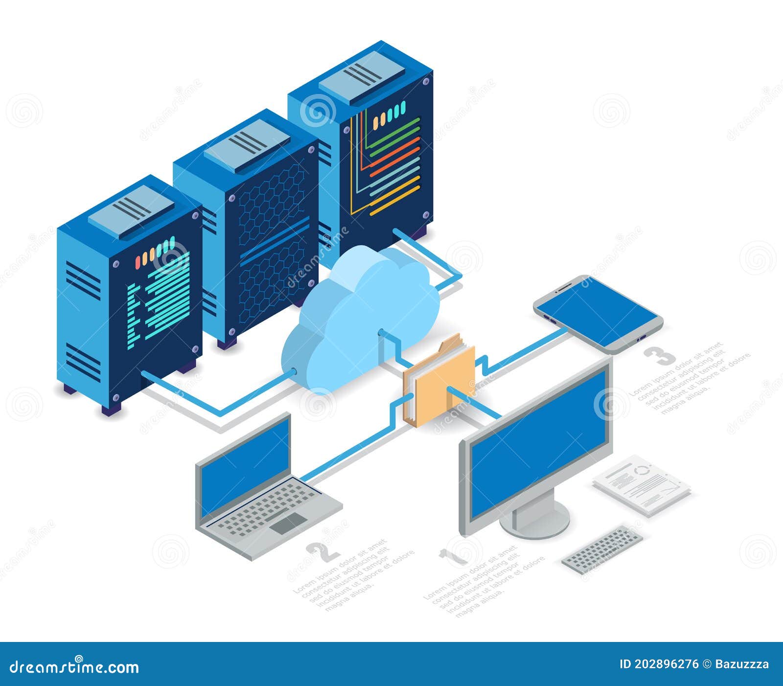 Cloud Computing Technology Flowchart, Isometric Vector Illustration ...