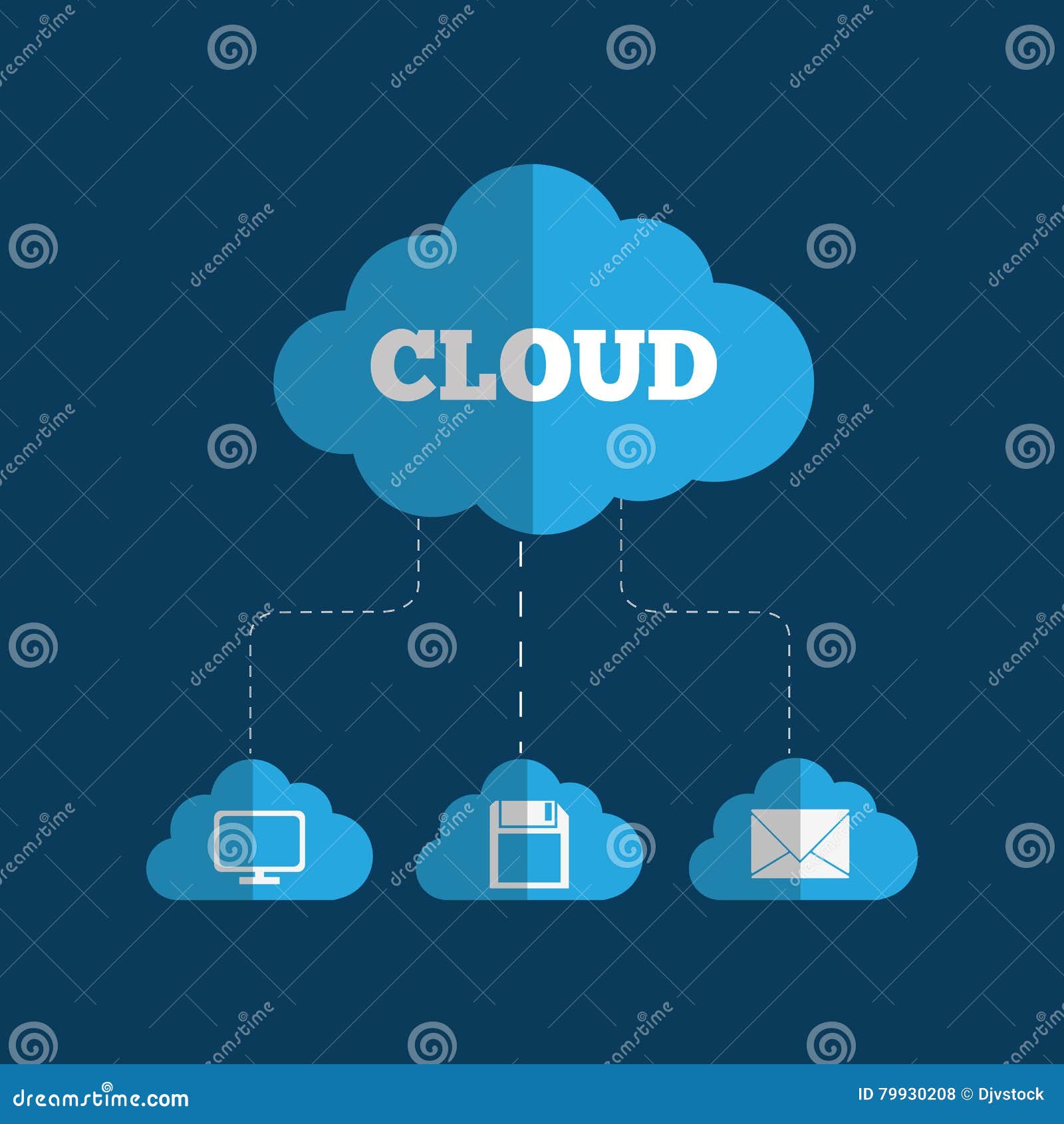 Cloud computing techonlogy stock vector. Illustration of cloudscape ...