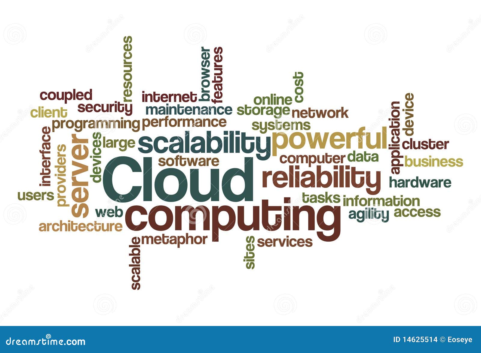 Cloud Computing - Word Cloud Stock Illustration - Illustration of ... Cloud Computing - Word Cloud Stock Illustration - Illustration of ...