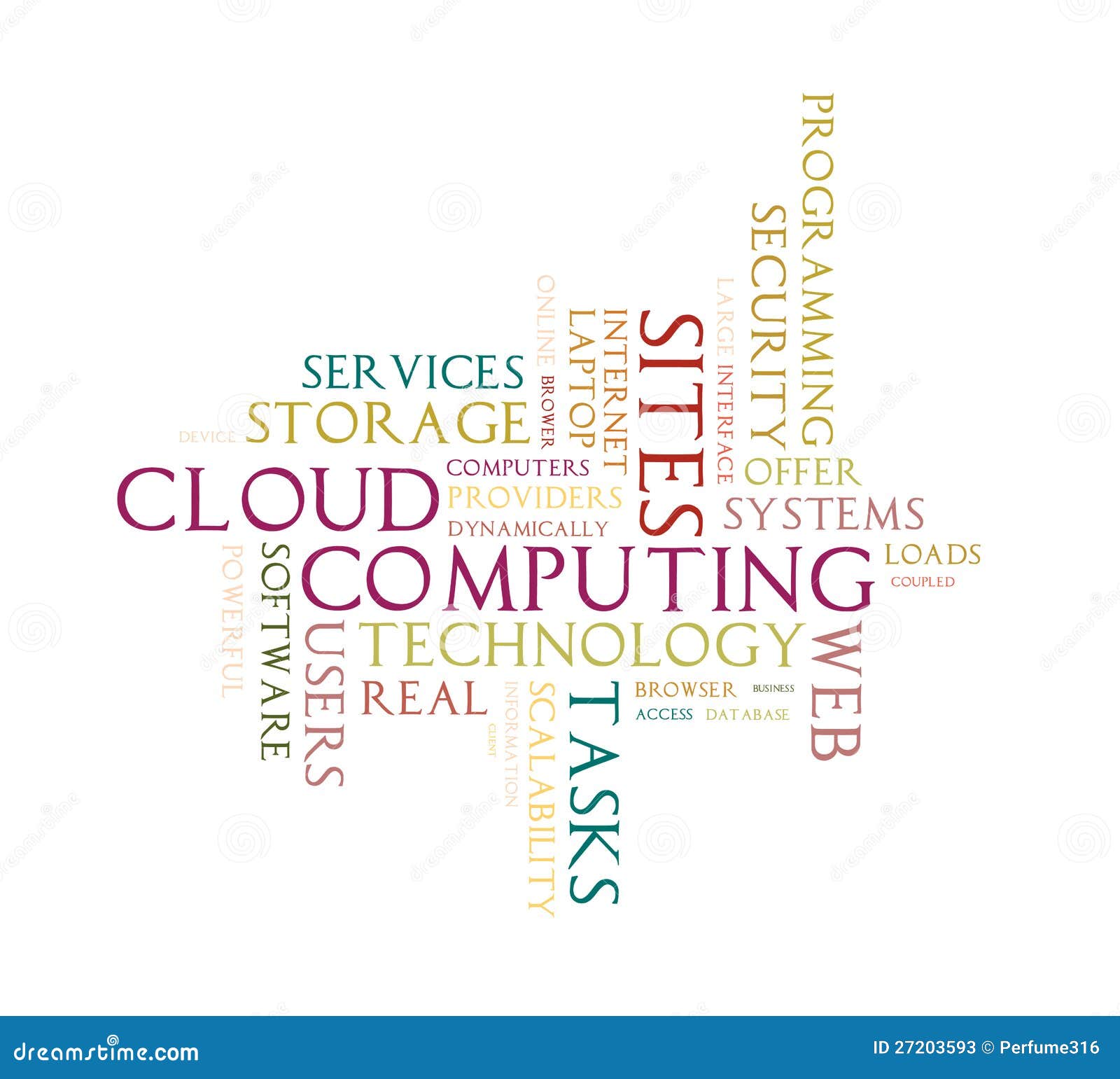 Cloud Computing word cloud stock illustration. Illustration of sotfware ...