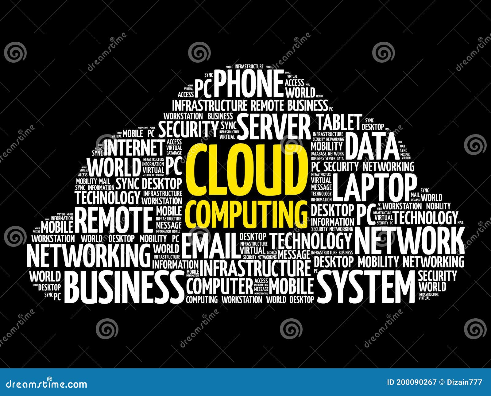 Cloud Computing word cloud stock illustration. Illustration of virtual ...