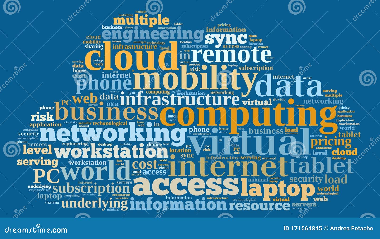 Cloud Computing word cloud stock illustration. Illustration of ... Cloud Computing word cloud stock illustration. Illustration of ...
