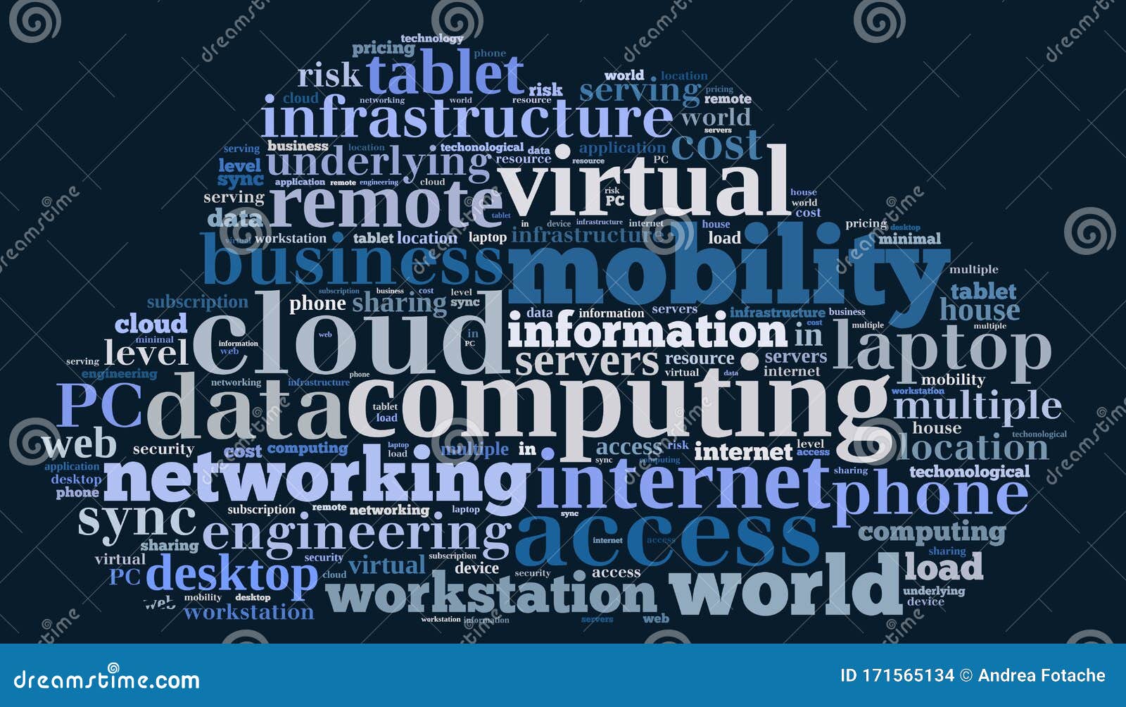 Cloud Computing word cloud stock illustration. Illustration of remote ... Cloud Computing word cloud stock illustration. Illustration of remote ...