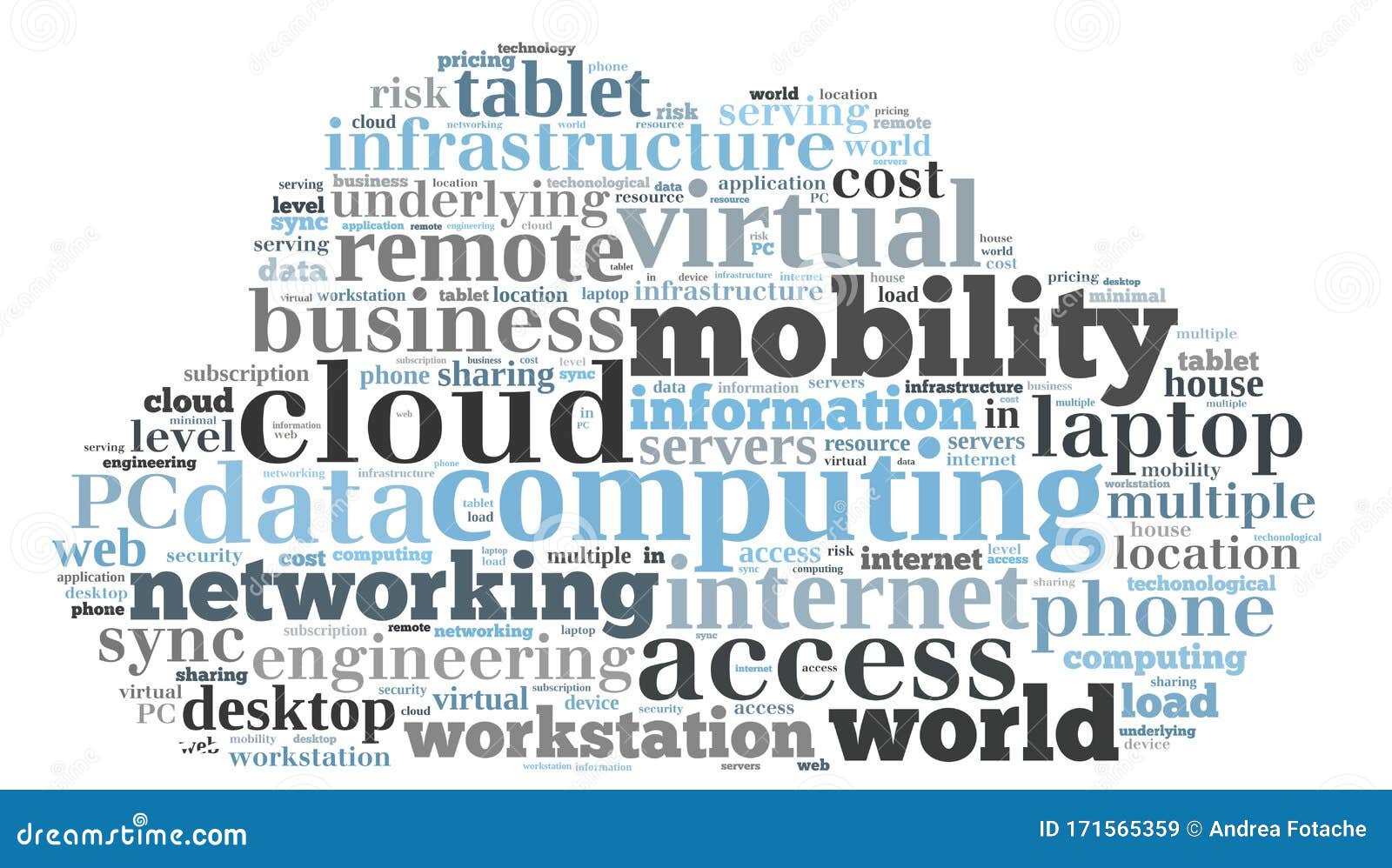 Cloud Computing word cloud stock illustration. Illustration of future ... Cloud Computing word cloud stock illustration. Illustration of future ...