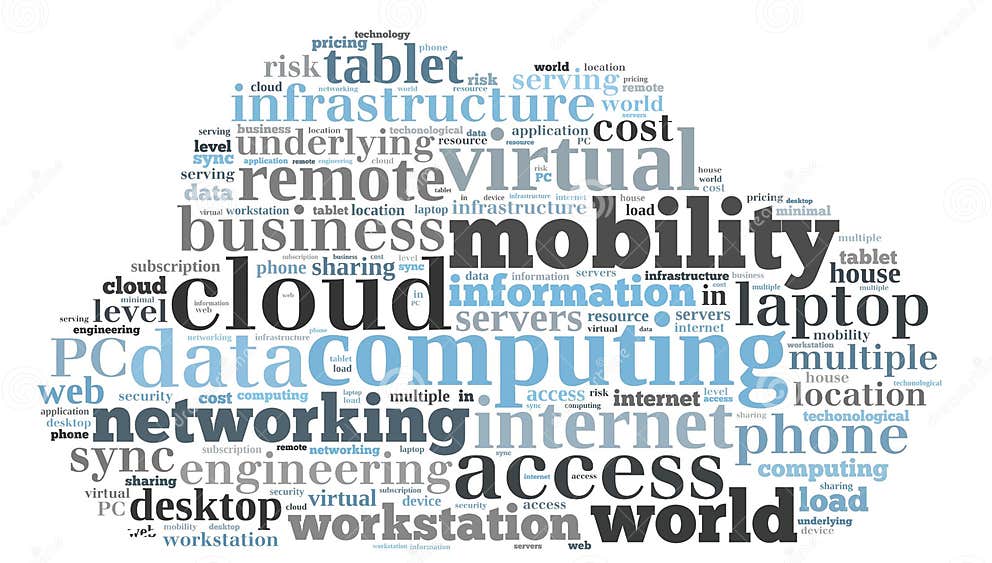 Cloud Computing word cloud stock illustration. Illustration of future ...