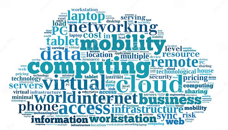 Cloud Computing word cloud stock illustration. Illustration of ...