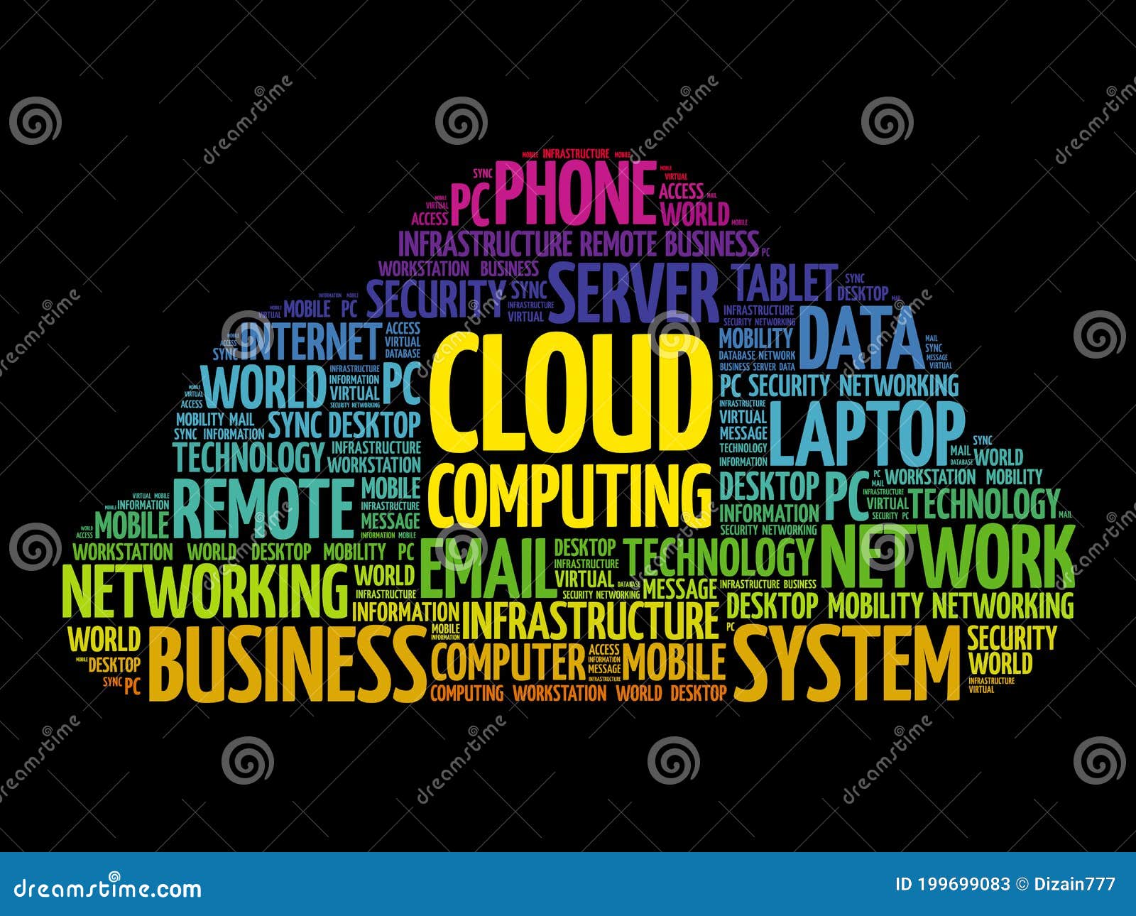 Cloud computing word cloud stock illustration. Illustration of access ... Cloud computing word cloud stock illustration. Illustration of access ...