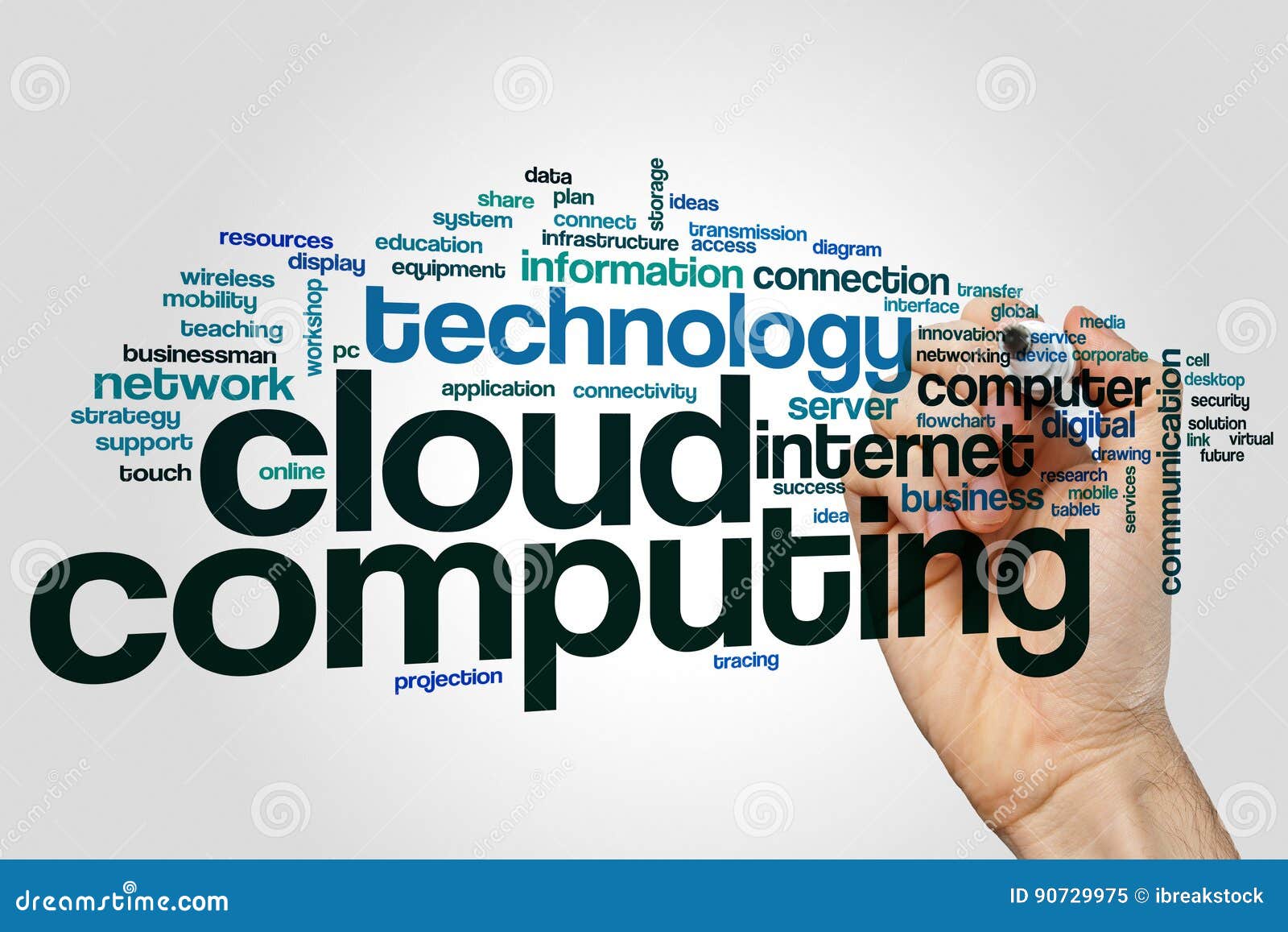 Cloud Computing Word Cloud Concept on Grey Background Stock Image ...