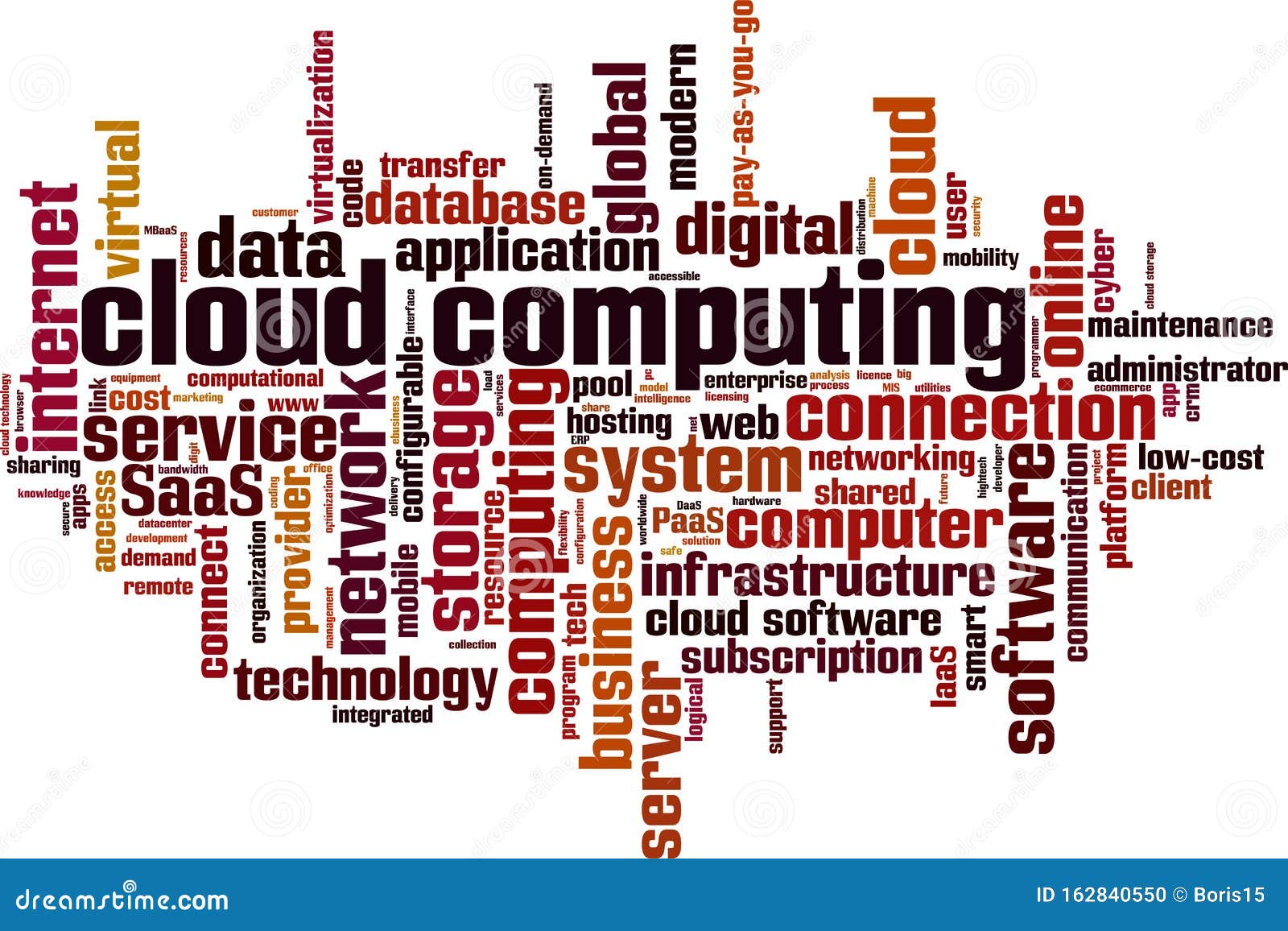 Cloud computing word cloud stock vector. Illustration of flexibility ... Cloud computing word cloud stock vector. Illustration of flexibility ...