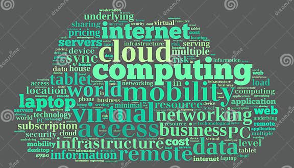 Cloud Computing word cloud stock illustration. Illustration of ...
