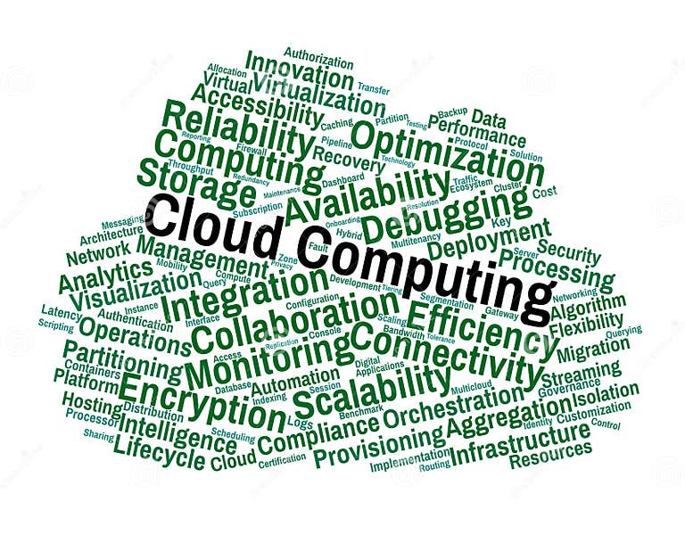 Cloud Computing Word Cloud stock illustration. Illustration of specialists - 345637705
