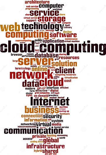 Cloud computing word cloud stock vector. Illustration of scaling - 252257778