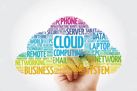 Cloud Computing Word Cloud with Marker, Technology Concept Stock ...