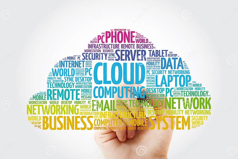 Cloud Computing Word Cloud with Marker, Technology Concept Stock ...