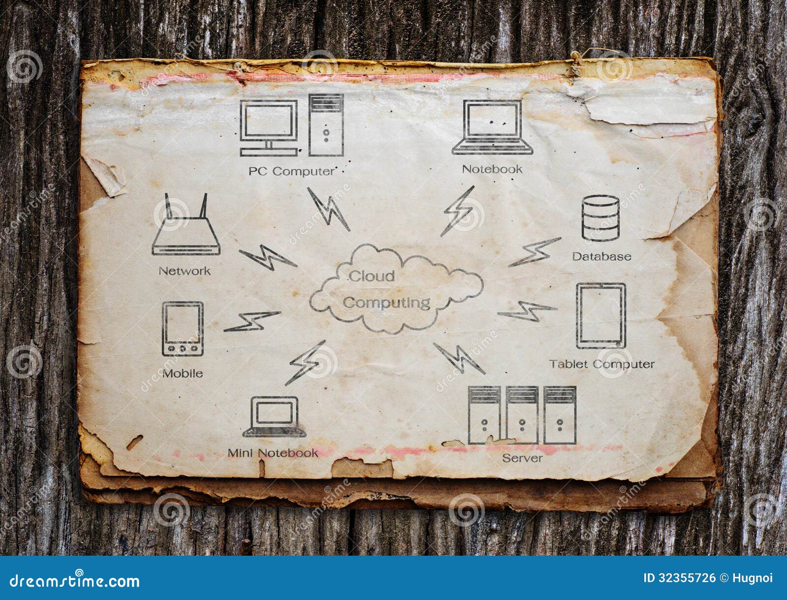 Cloud computing stock photo. Image of communication, modern - 32355726