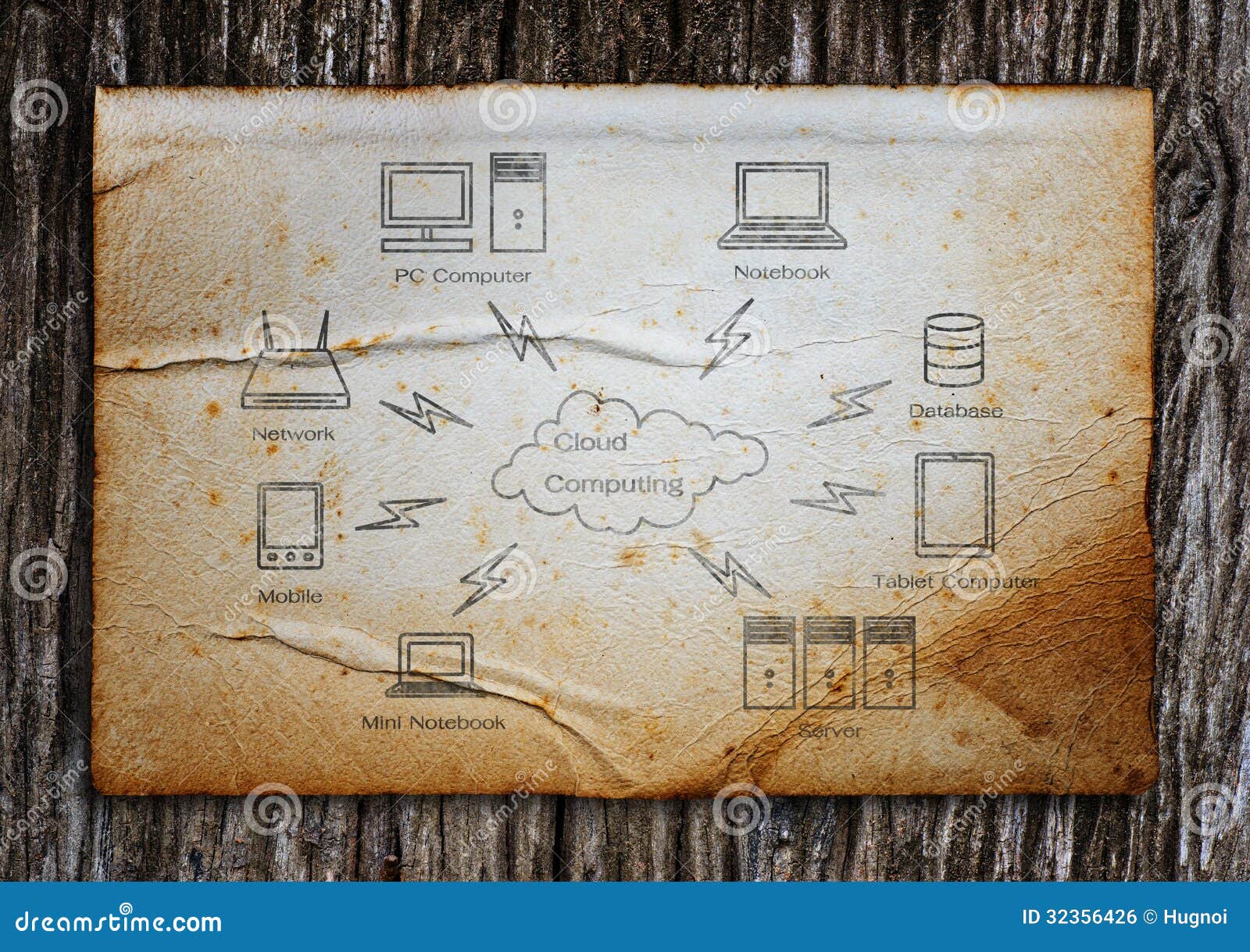 Cloud computing stock photo. Image of ancient, concept - 32356426