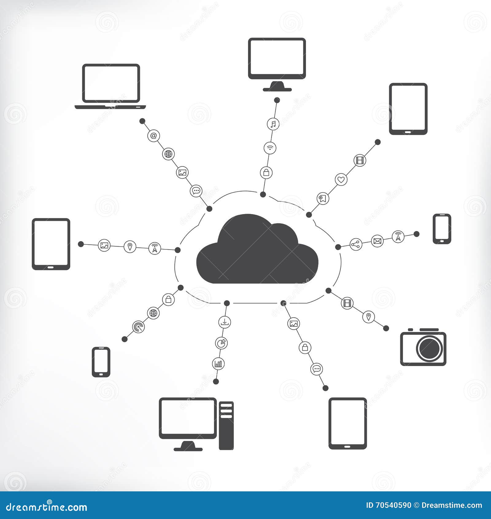 Cloud Connected with Devices and Media Stock Vector - Illustration of ...