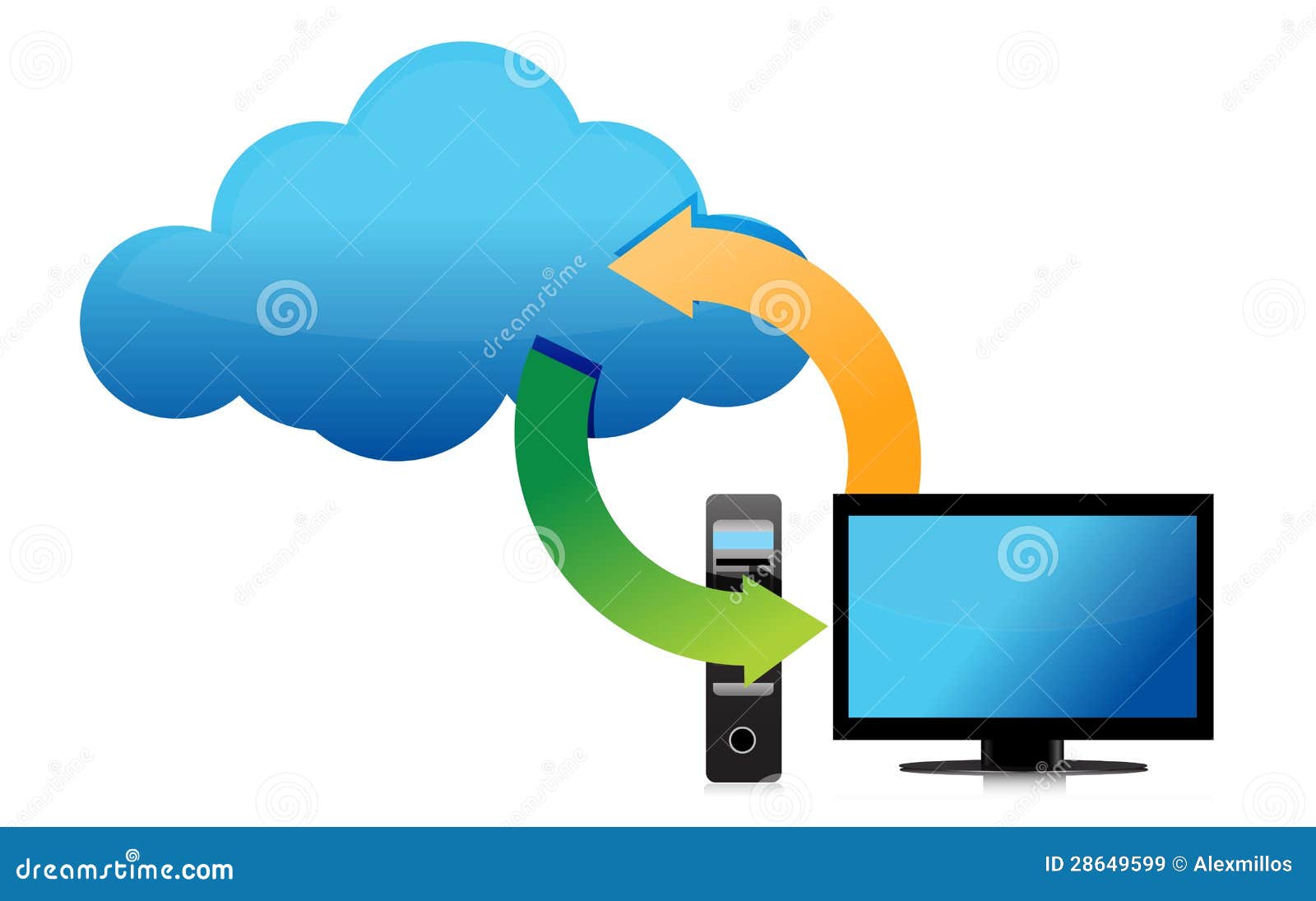 Cloud Connected To Computer Stock Illustration - Illustration of ...