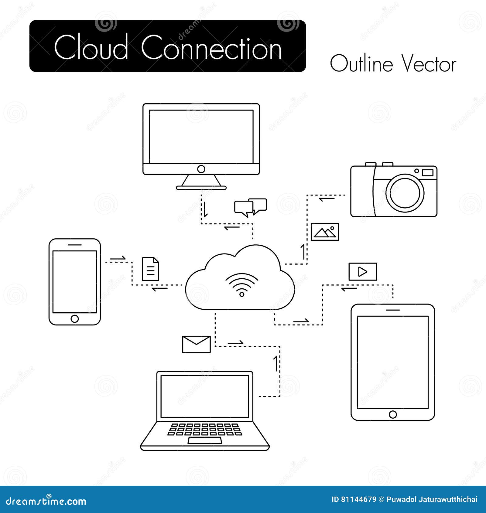 Cloud connection stock vector. Illustration of desktop - 81144679