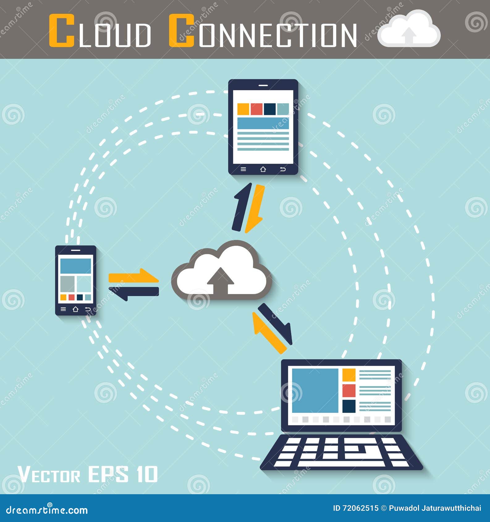 Cloud connection stock vector. Illustration of ipad, computing - 72062515 Cloud connection stock vector. Illustration of ipad, computing - 72062515