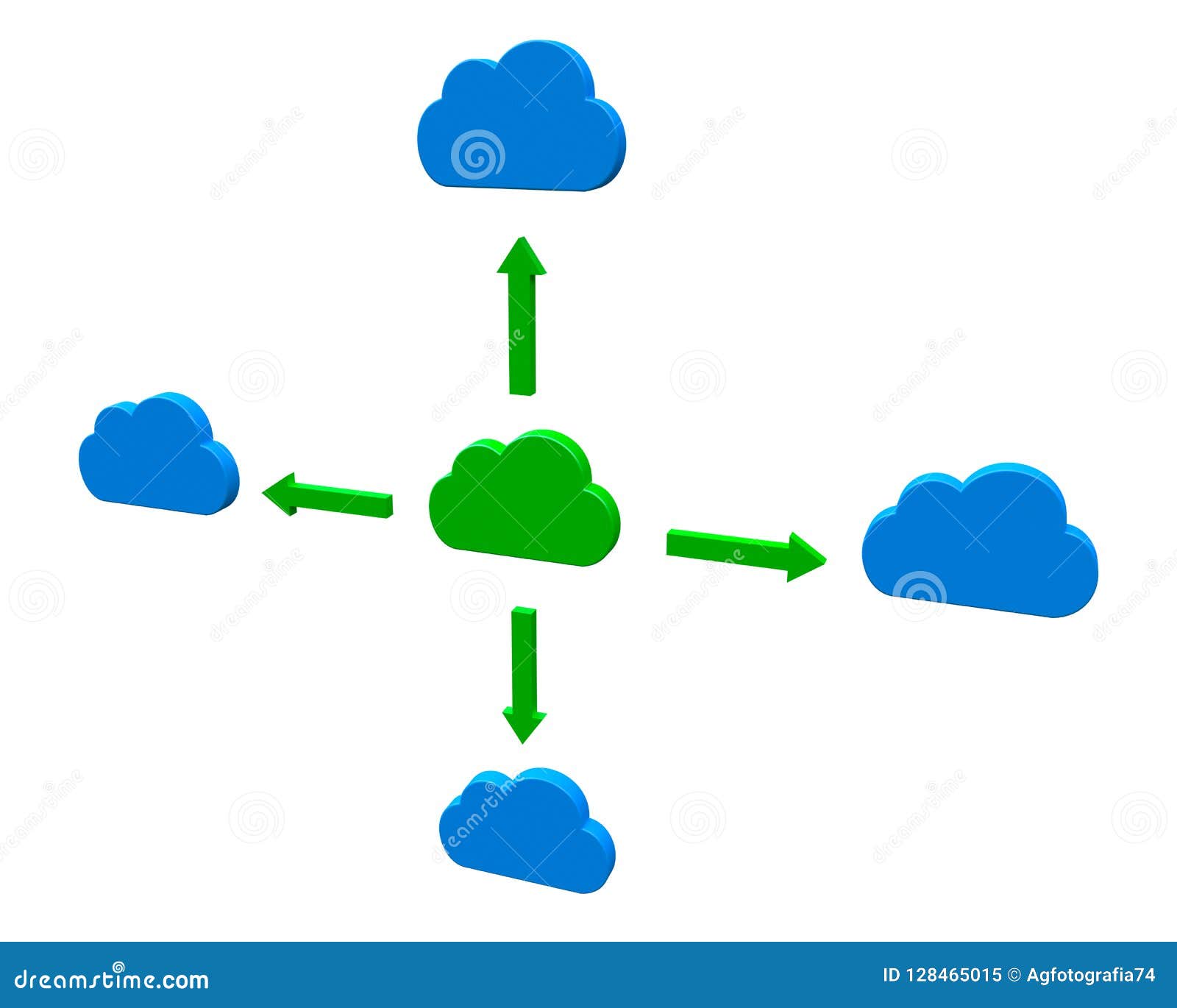 Cloud Data Storage, Wireless Data Input and Output, Global ...