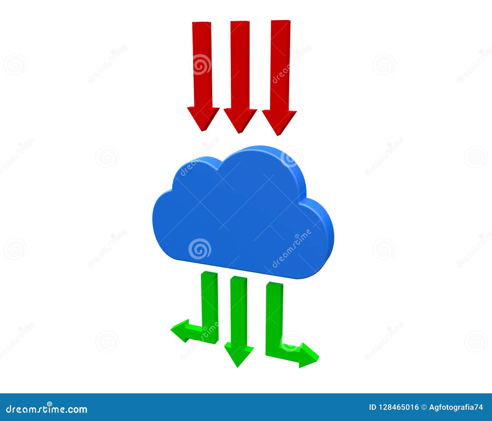 Cloud Data Storage, Wireless Data Input and Output, Global ...