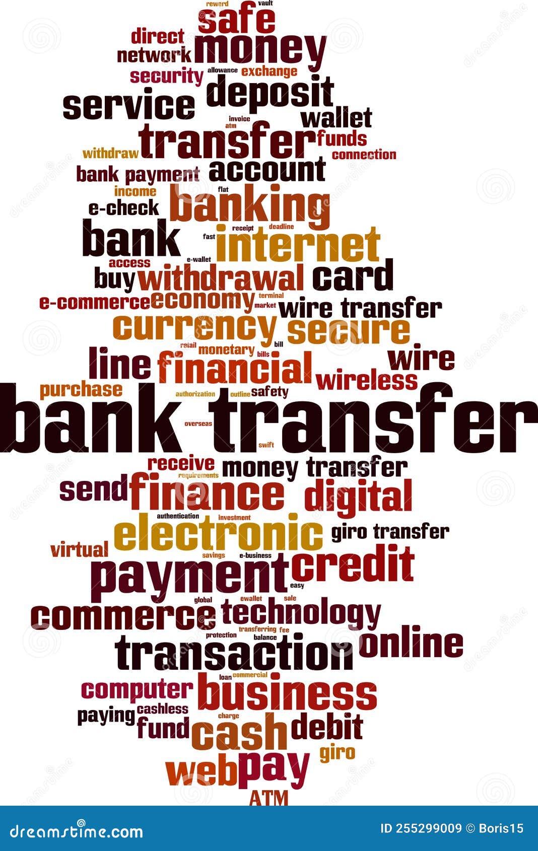 Cloud De Mot De Transfert Bancaire Illustration de Vecteur ...