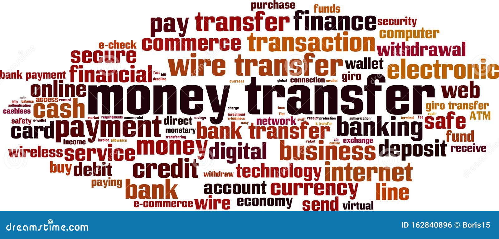 Cloud De Mot De Transfert D'argent Illustration de Vecteur ...