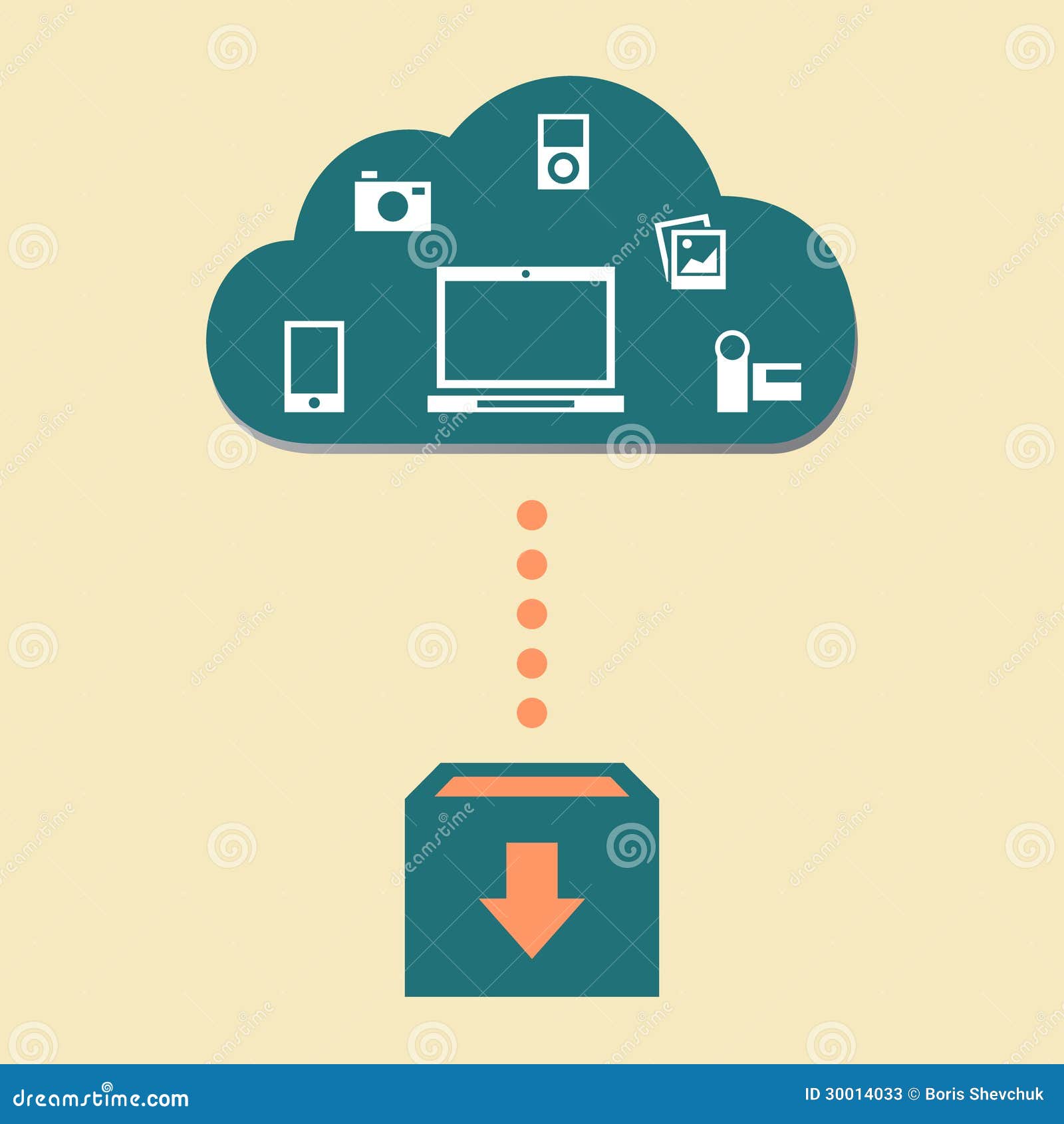 Cloud with Electronic Devices. Stock Vector - Illustration of personal ...