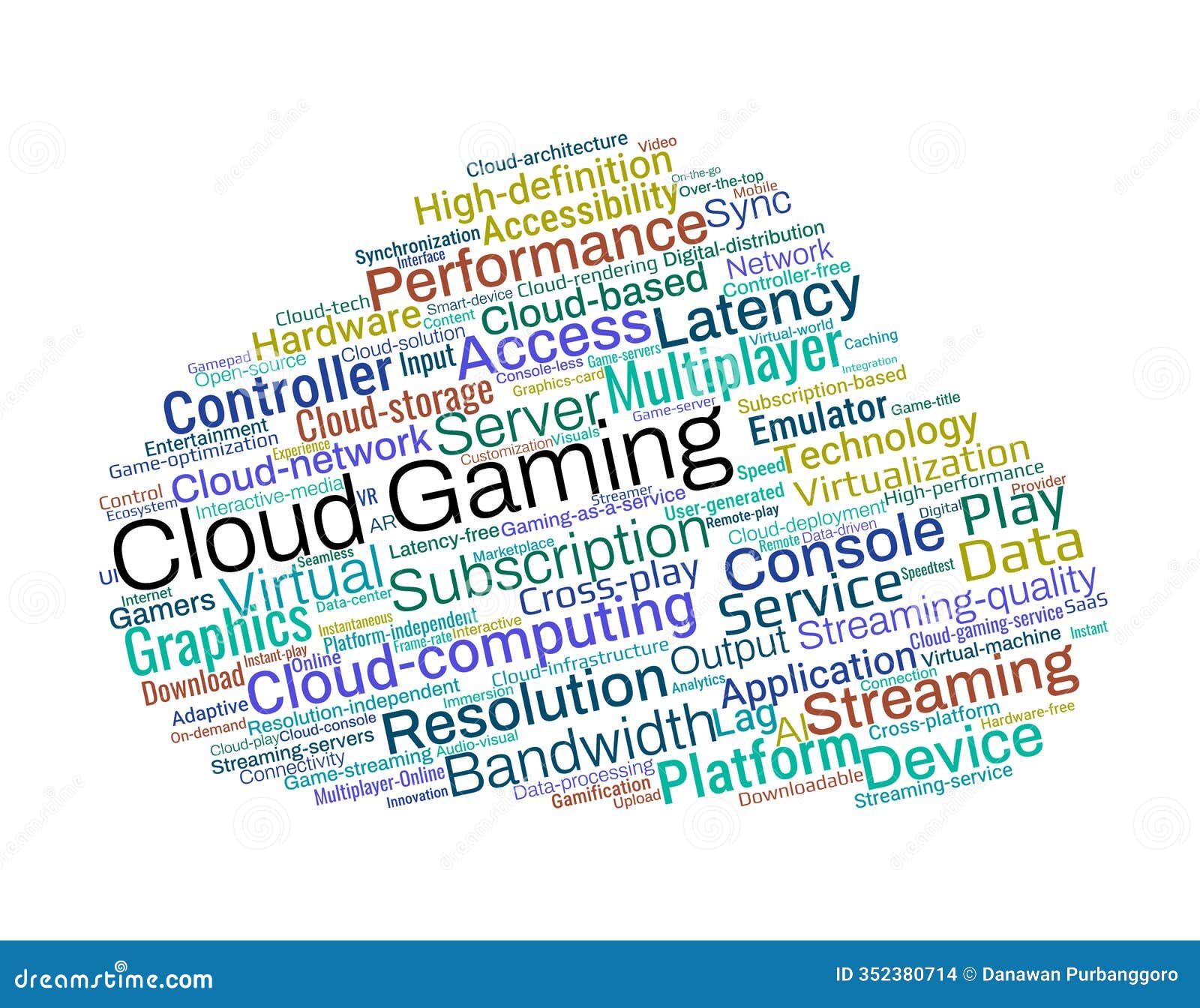 Cloud Gaming Word Cloud stock illustration. Illustration of knowledge ...
