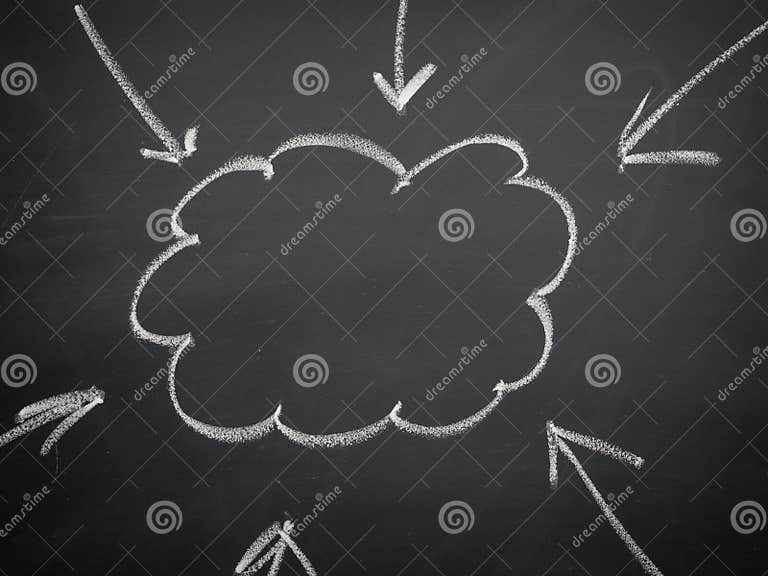 Cloud idea stock image. Image of creative, creativity - 25784273