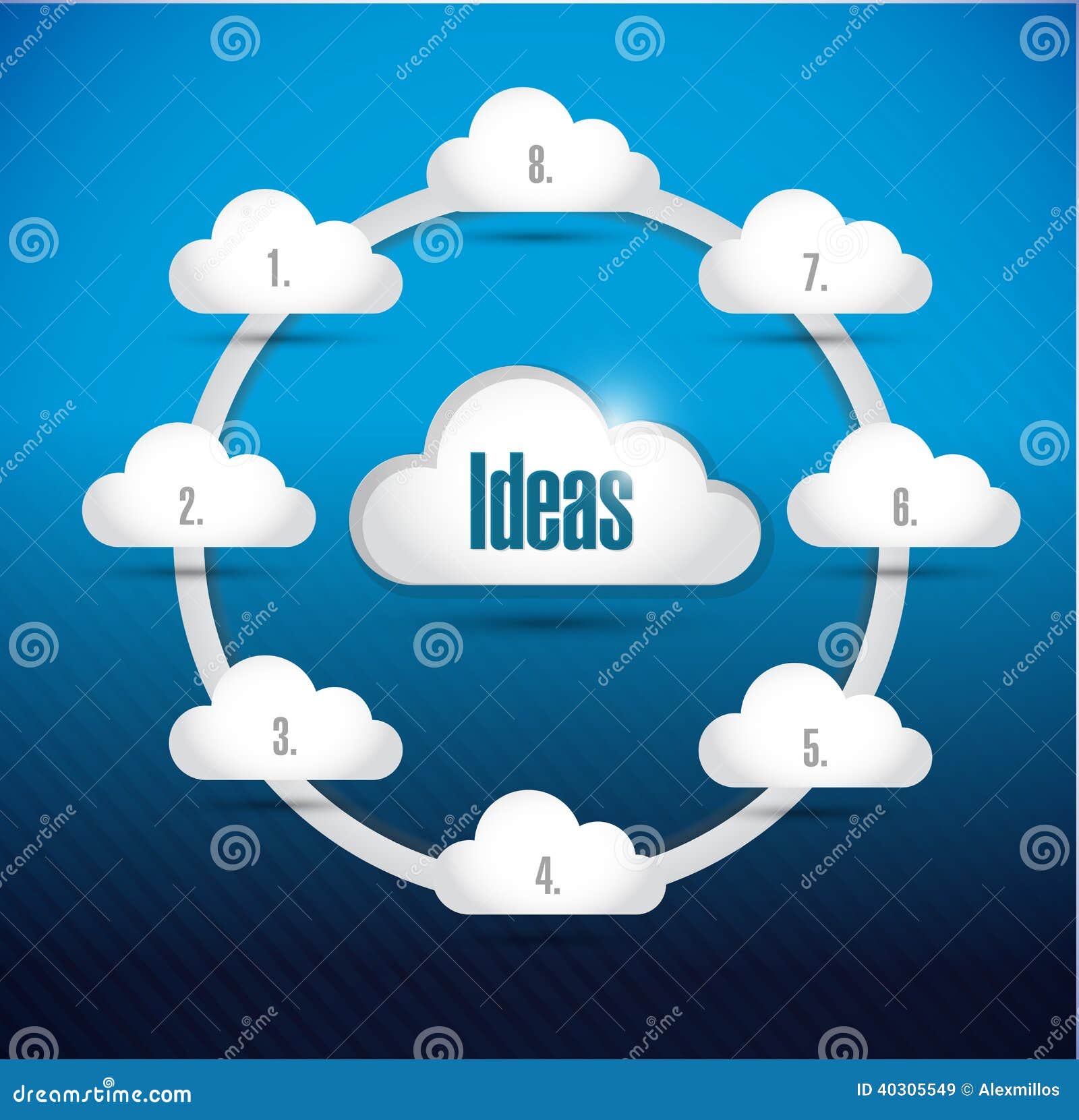 Cloud Ideas Diagram Illustration Design Stock Illustration ...