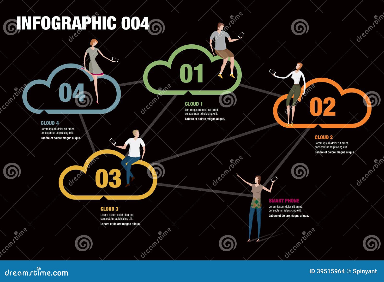 Cloud Infographic stock vector. Illustration of sign - 39515964