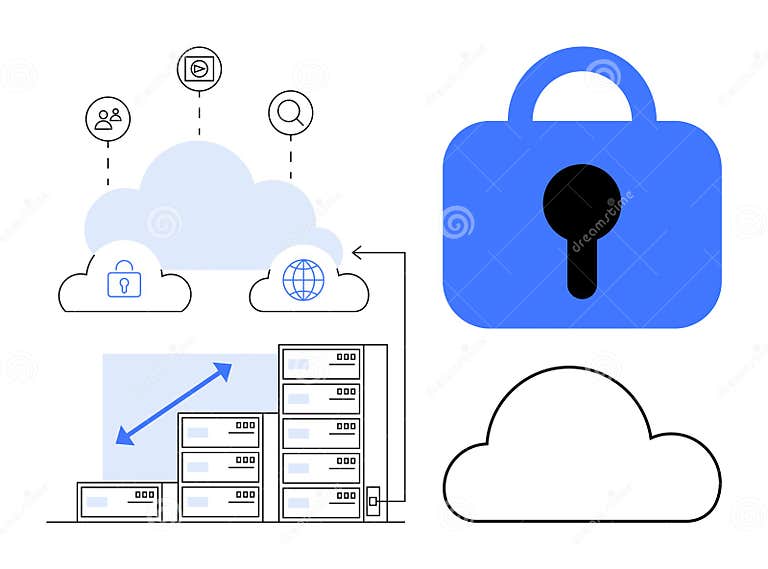 Cloud Computing Network Security with Data Protection and Scalability ...
