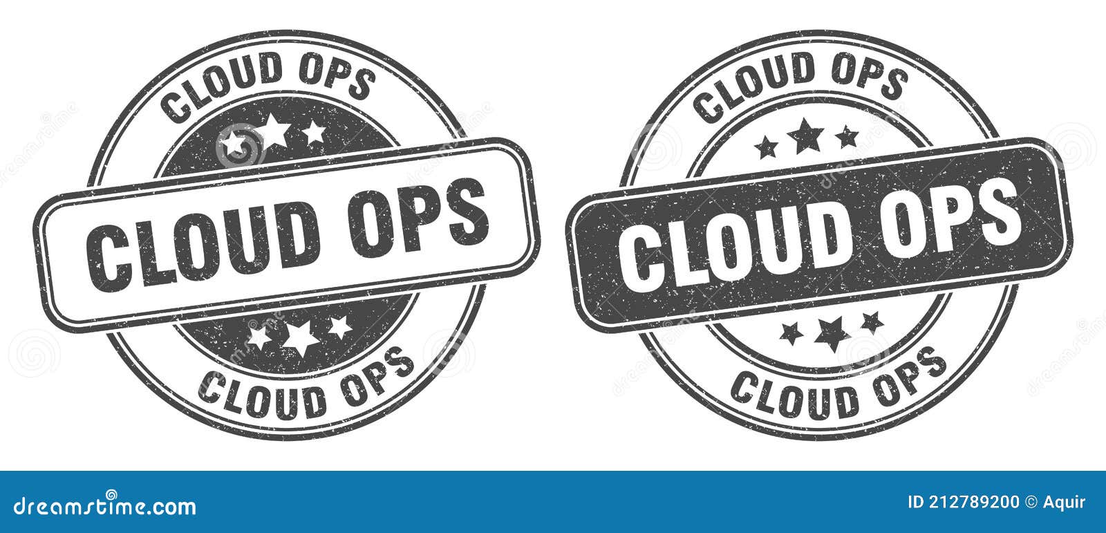 Cloud Ops Stamp. Cloud Ops Label. Round Grunge Sign Stock Vector ...