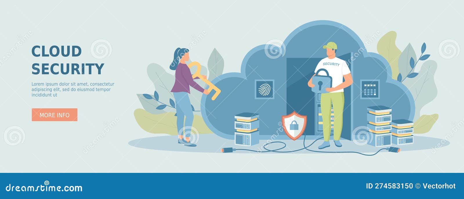 Cloud Security. Safe Storage of Personal Data in the Cloud. Strong ...