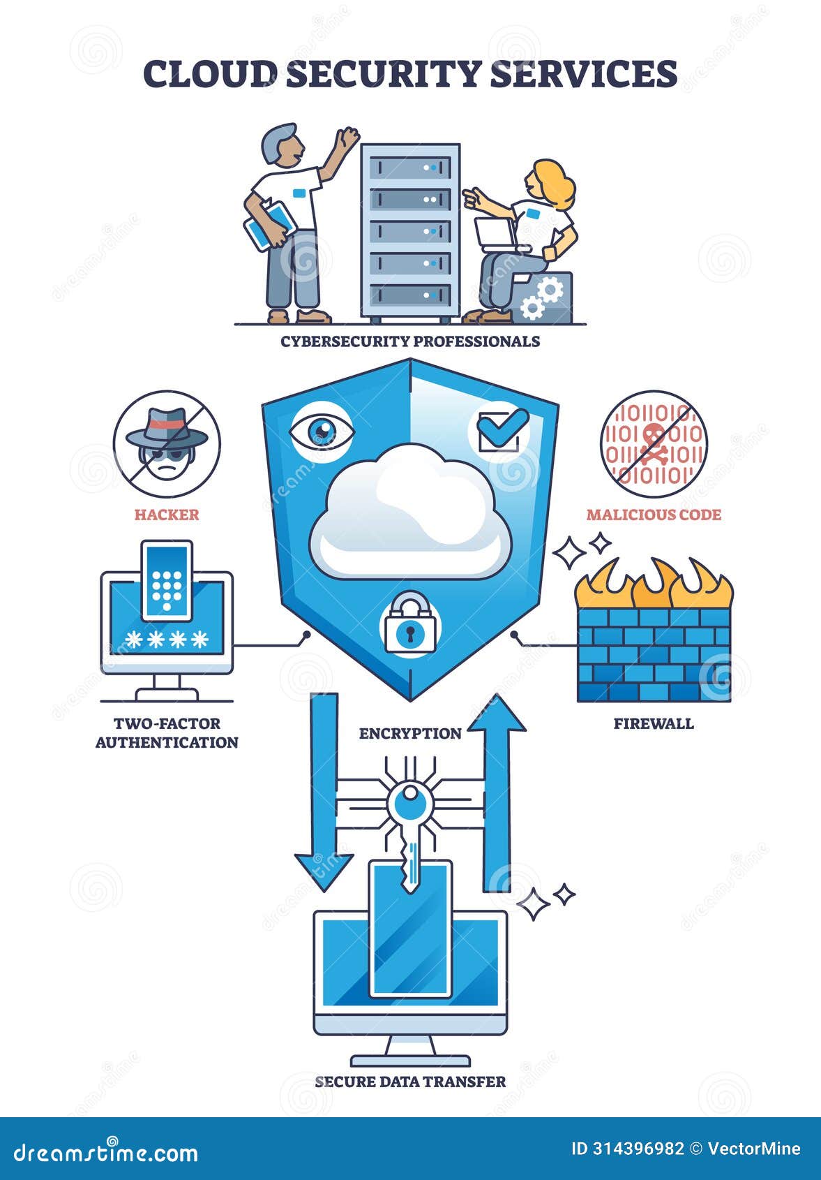 Hosting Educational Events And Workshops Focusing On Reducing Food ...