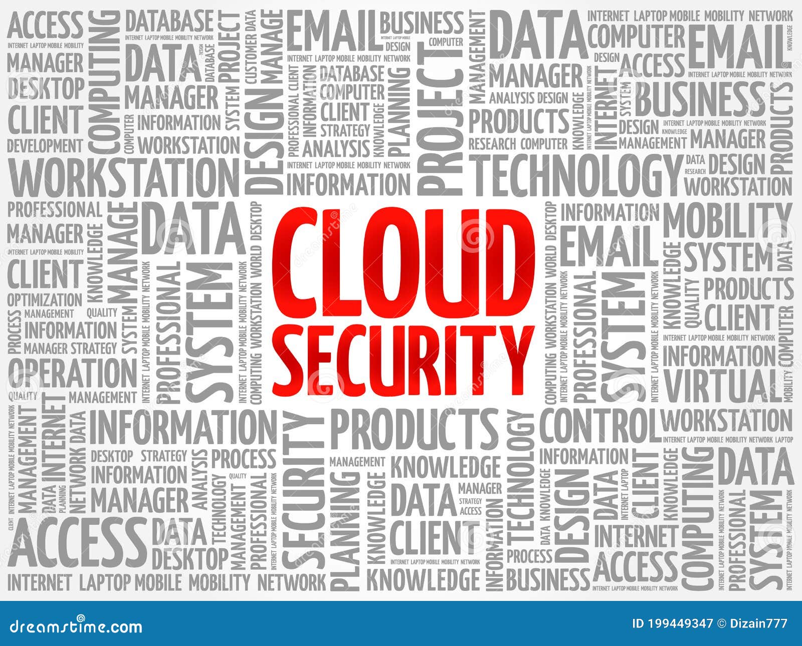 Cloud Security word cloud stock illustration. Illustration of cyber ...