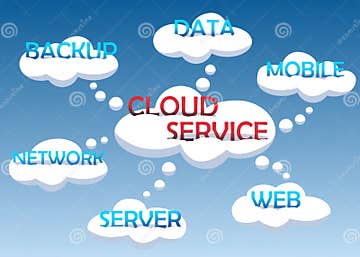 Cloud Service stock vector. Illustration of infrastructure - 28031984