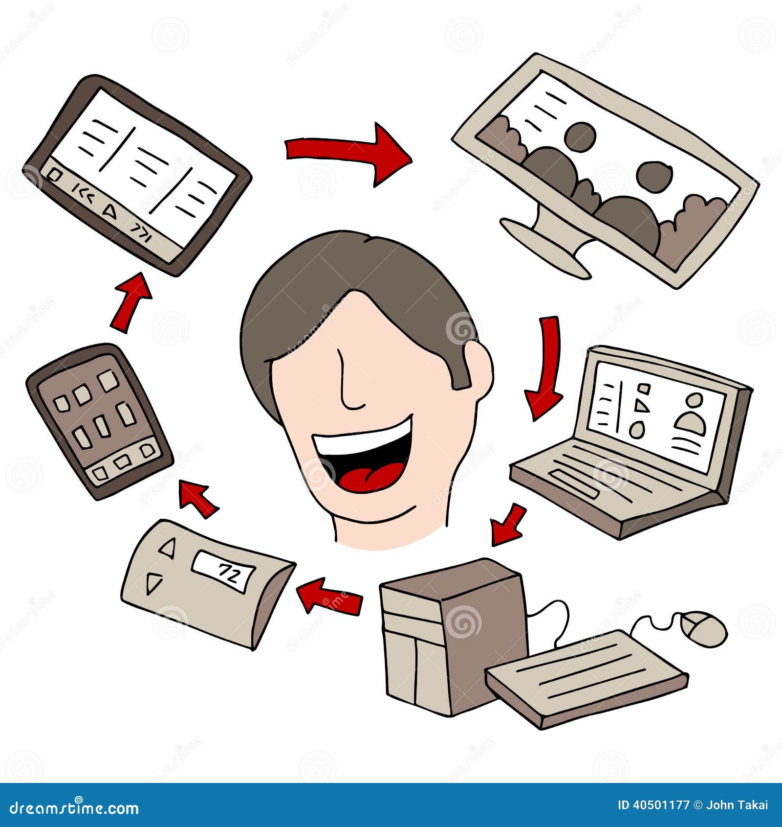 Cloud Service Connected Devices Stock Vector - Illustration of ...