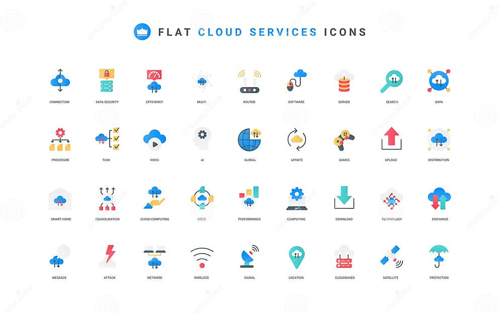 Cloud Service for Efficient Work, Games and Computing, Data Unload ...