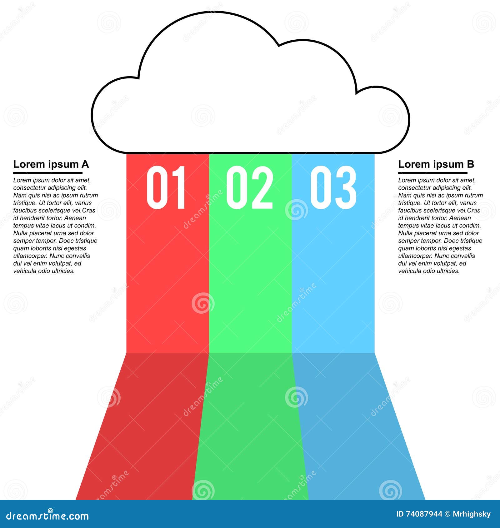 Cloud Services Infographic Design Stock Vector - Illustration of ...